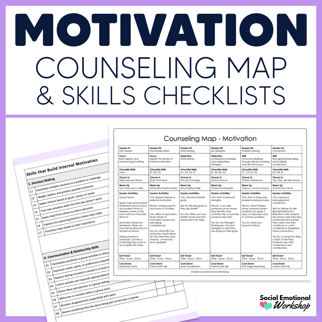 Motivation Counseling Map, Skills Checklists, Counseling Intervention ...