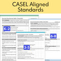 Social Emotional Learning Skills Checklists and SEL Standards CASEL Al ...