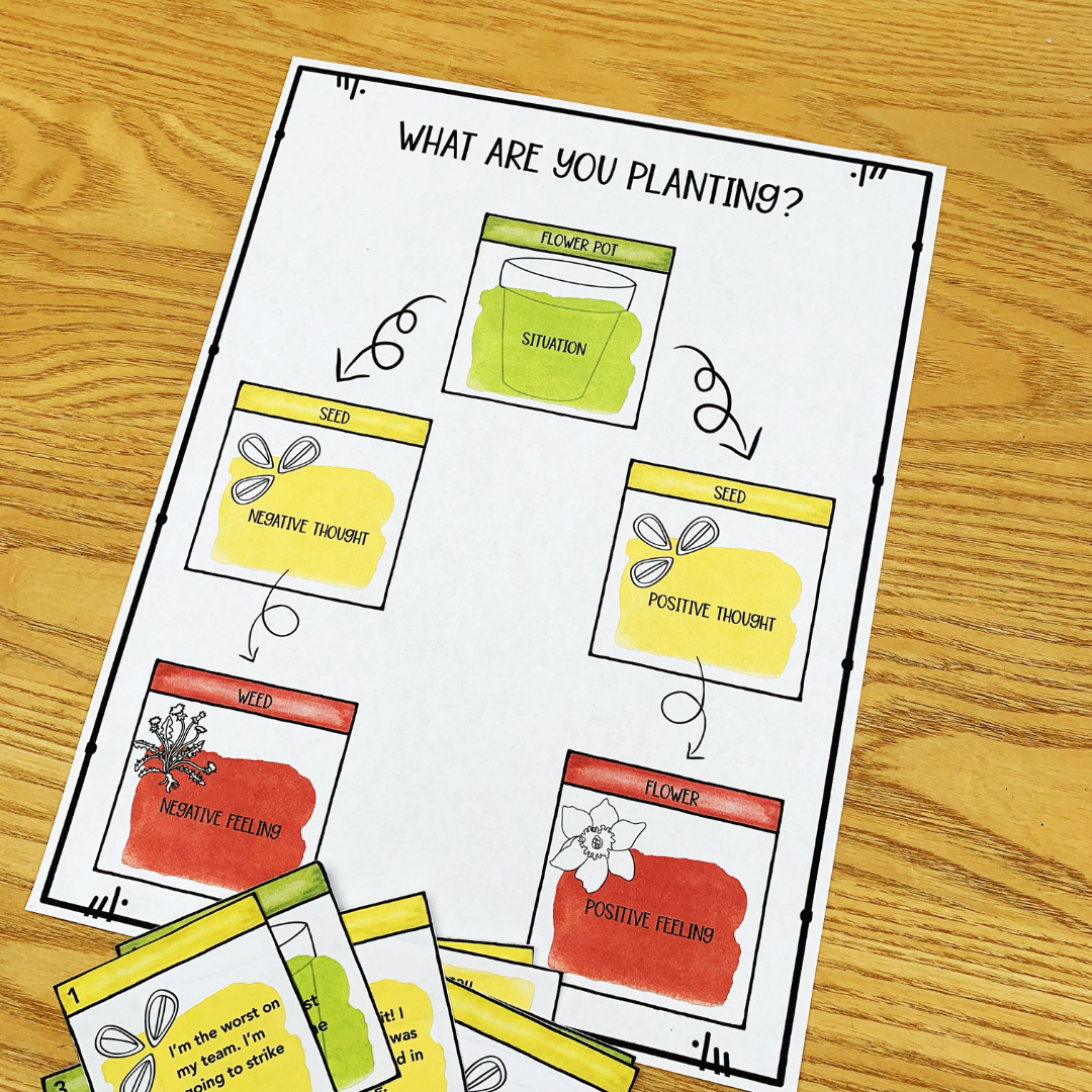 CBT Story: Connecting Thoughts and Feelings – Social Emotional Workshop