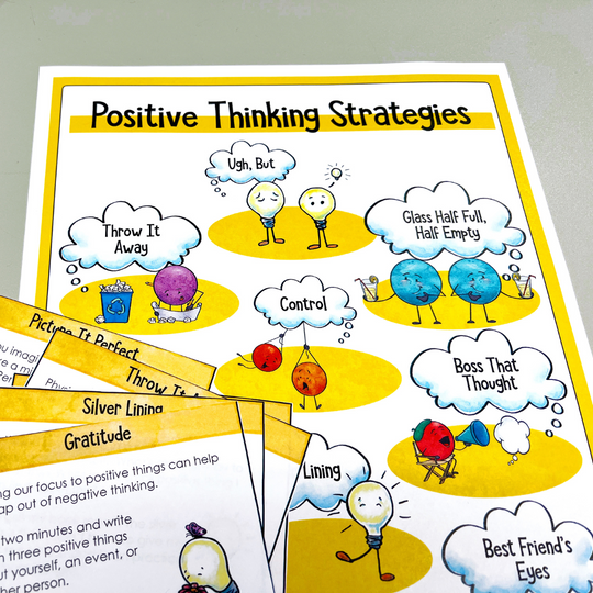 Positive Thinking Strategies Poster – Social Emotional Workshop