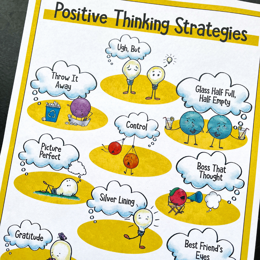 Negative Thinking Poster – Social Emotional Workshop