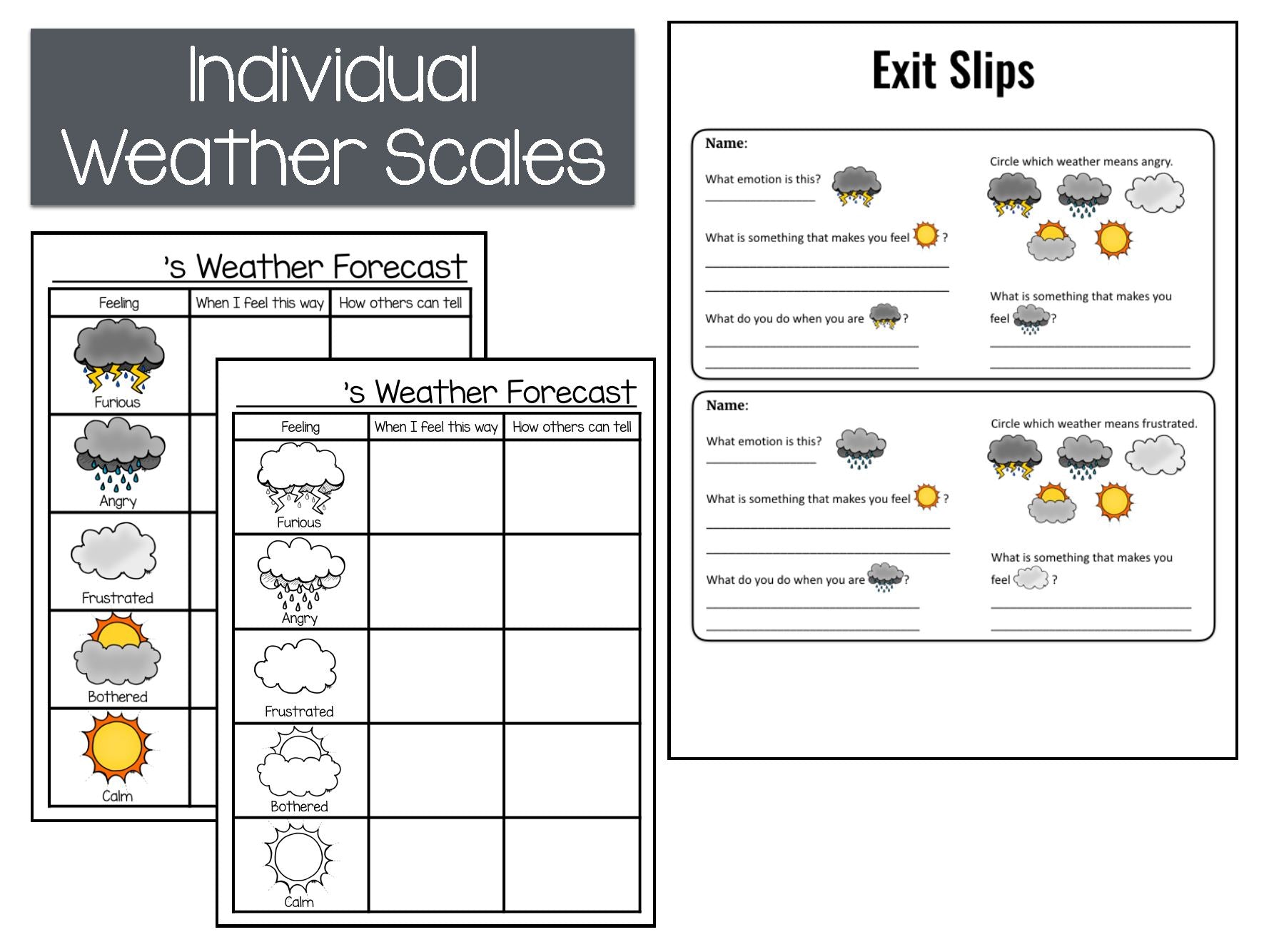 Anger Thermometer and Anger Management Activity – Social Emotional Workshop