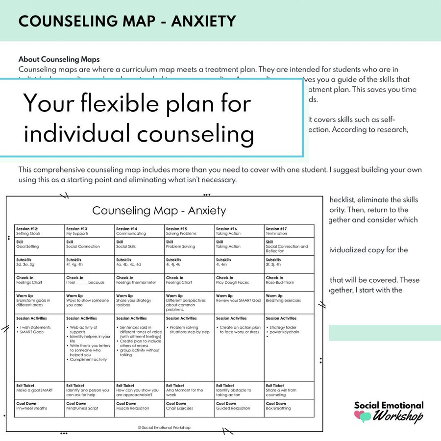 Anxiety Counseling Map and Skills Checklists - Individual Counseling P ...