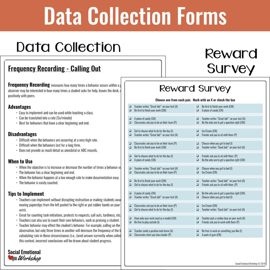 Impulse Control Behavior Chart for Calling Out & Interrupting – Social ...