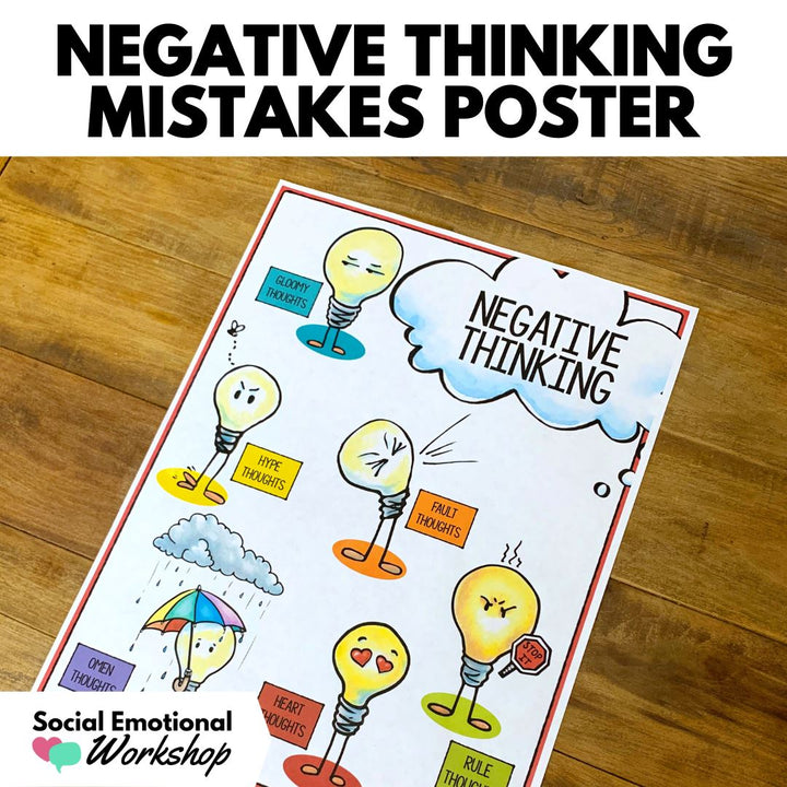 Negative Thinking Poster – Social Emotional Workshop