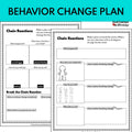 Small Group SEL Lesson: Learning How to Change Your Behavior – Social ...